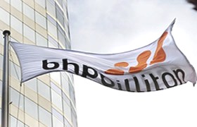 BHP Leads A Huge Week Of Earnings - ShareCafe