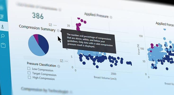 Volpara Health: Becoming The Industry Standard - ShareCafe