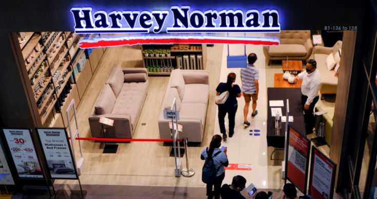 ASIC Paying Plenty of Interest to Harvey Norman - ShareCafe