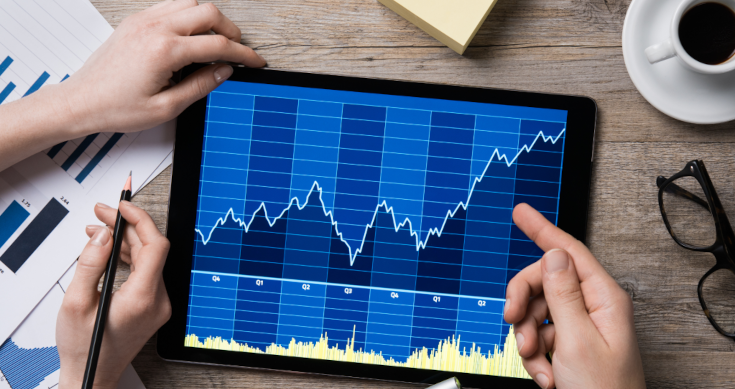 How Long Should You Wait to Buy Growth Stocks? - ShareCafe