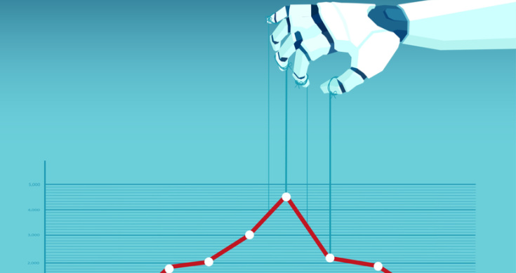 Are Technology Stocks Set to Turn Higher? - ShareCafe