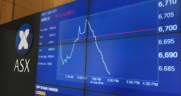 Trading Tidbits: TRS, CCP, NUF - ShareCafe