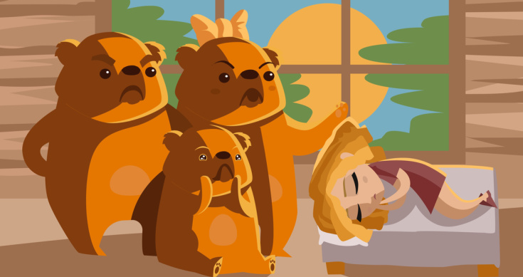 Goldilocks and the Interest Rate Bear - ShareCafe