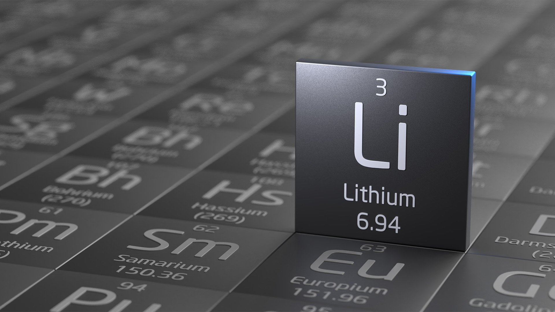 Lithium commodity market report - Sharecafe