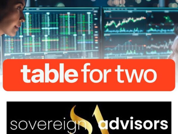 Sovereign Advisors Market Briefing — Q&A with Zaheer Lalani & Max Riaz ...
